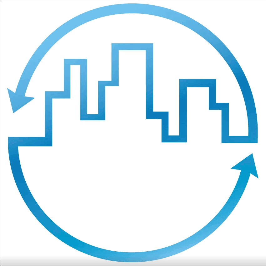 Condo Control Central Pricing Features And Reviews In 2023