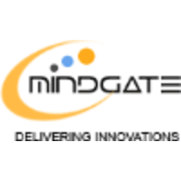 Mindgate - Pricing, Features, & Reviews in 2023